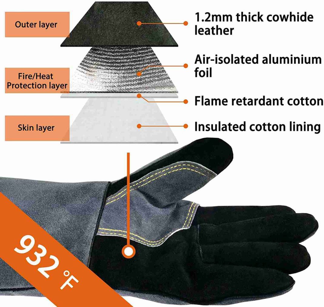WZQH 16 Inches Leather Forge Welding Gloves | Ricky's Welding Tools