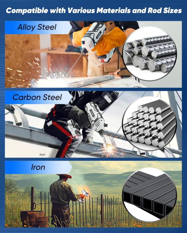 Saker Portable Electric Welder review | Ricky's Welding Equipment